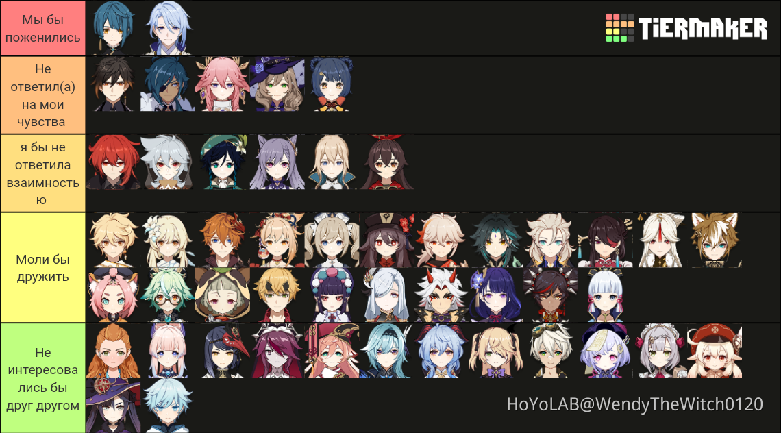 Честный тирлист с кем бы я встречалась из персонажей геншина Genshin Impact Hoyolab