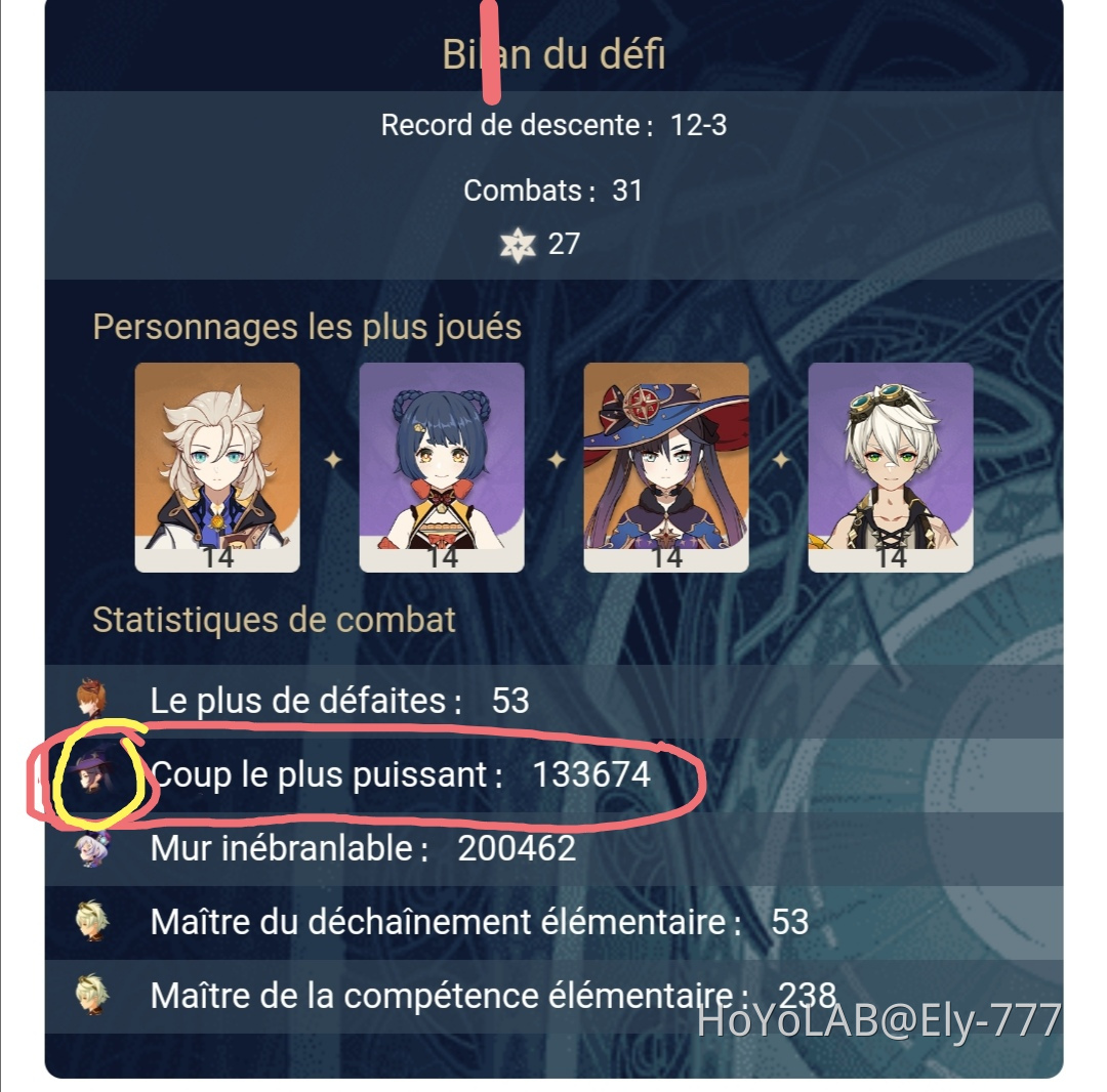 Mona power!!! Genshin Impact | HoYoLAB