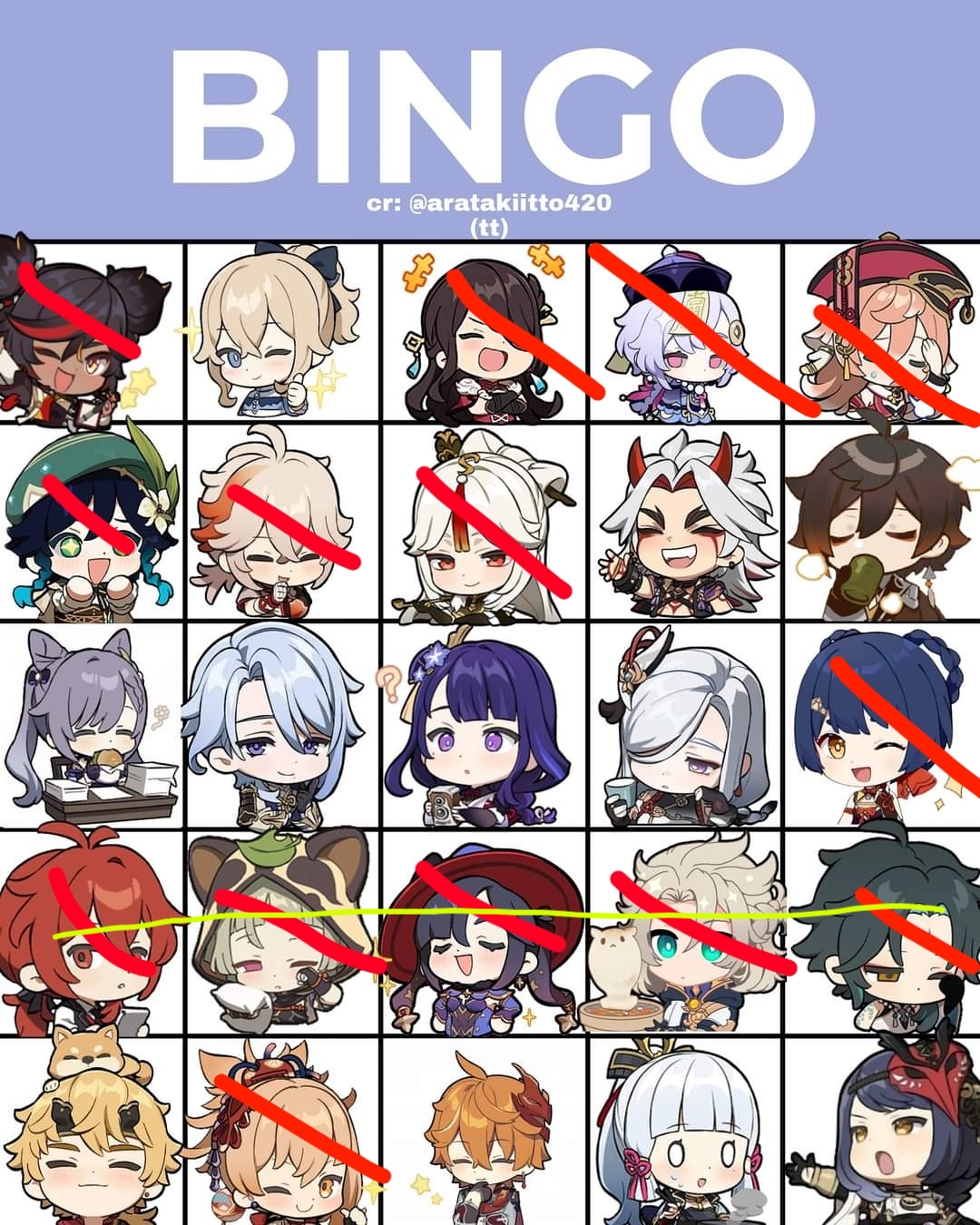 posting random things for fun (2) Genshin Impact | HoYoLAB