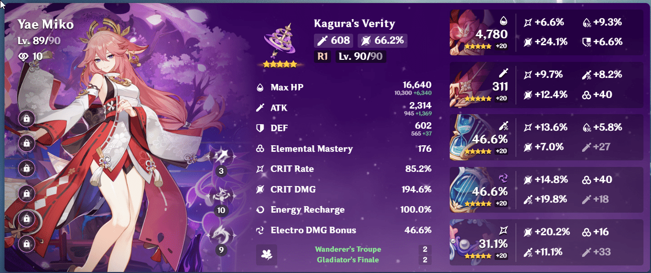 Sharing some Character build cards today. | Genshin Impact | HoYoLAB