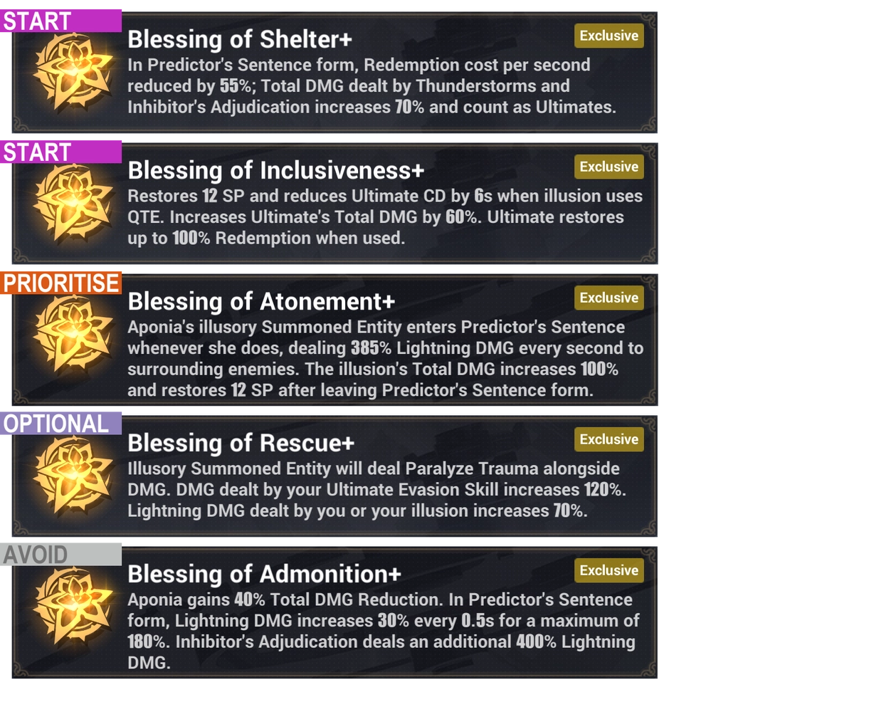 【V5.7 BETA】APONIA ELYSIAN REALM GUIDE Honkai Impact 3rd | HoYoLAB