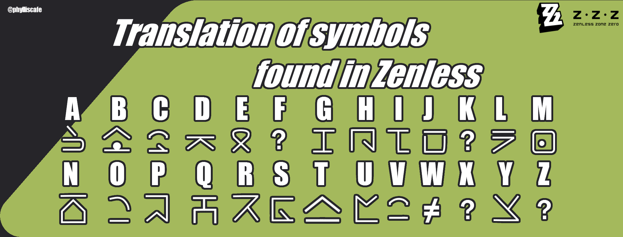 Translation of (almost) all symbols/runes found in Zenless Zenless Zone ...