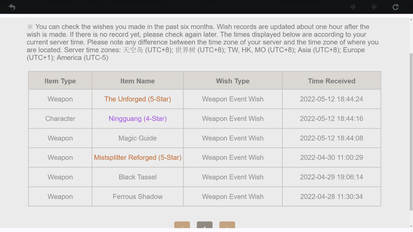 thanks mihoyo Genshin Impact | HoYoLAB