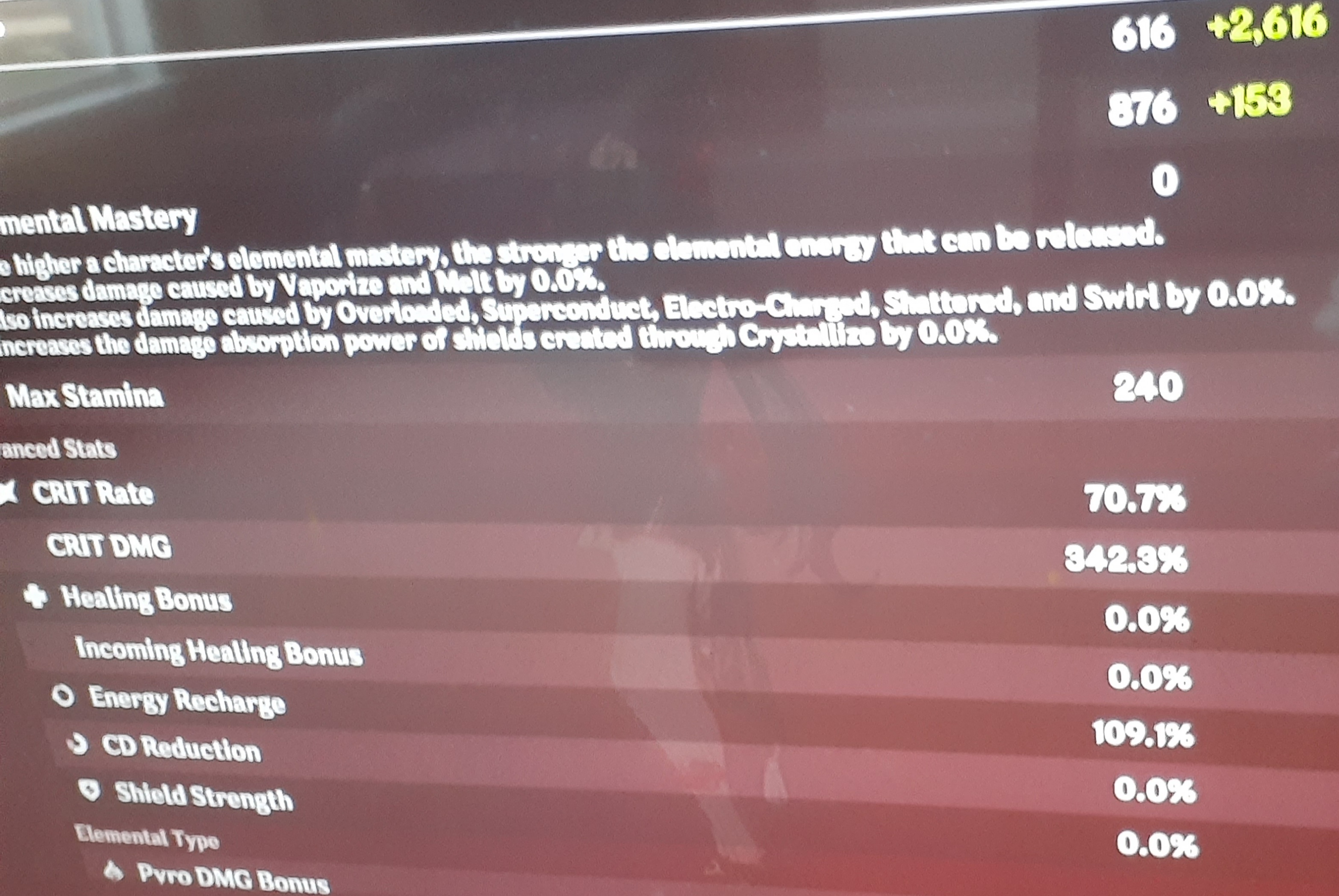 with food buffs, rosarias crit buff, and my best crit artifacts, i ...