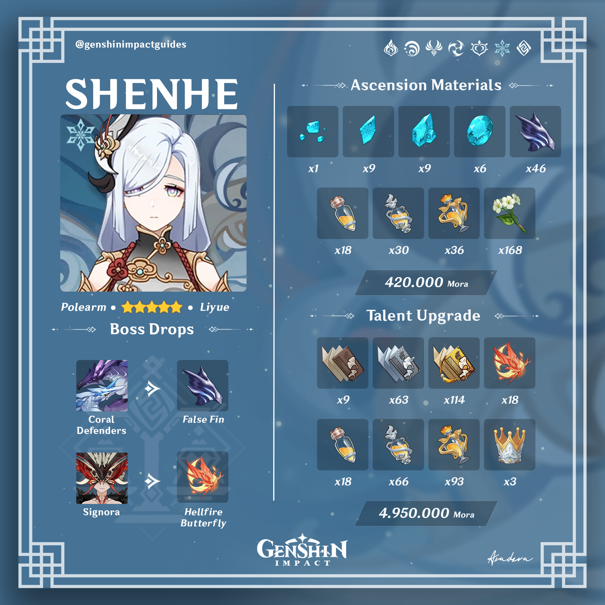 Shenhe Cryo Build | Genshin Impact | HoYoLAB