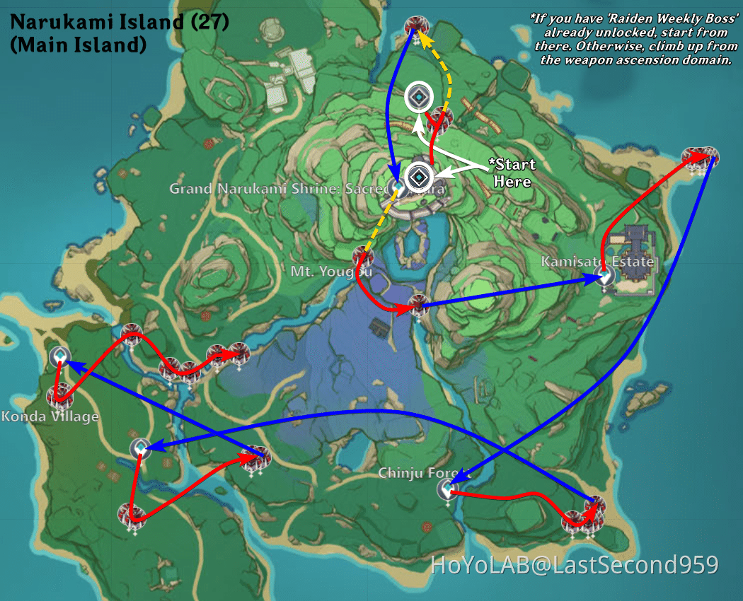 [v2.5] Full Handguard Farming Route | Full Map (5 Islands) Genshin ...