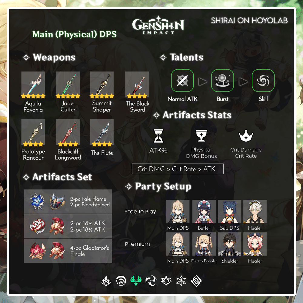 [V2.6] Jean Build Guide! Genshin Impact | HoYoLAB