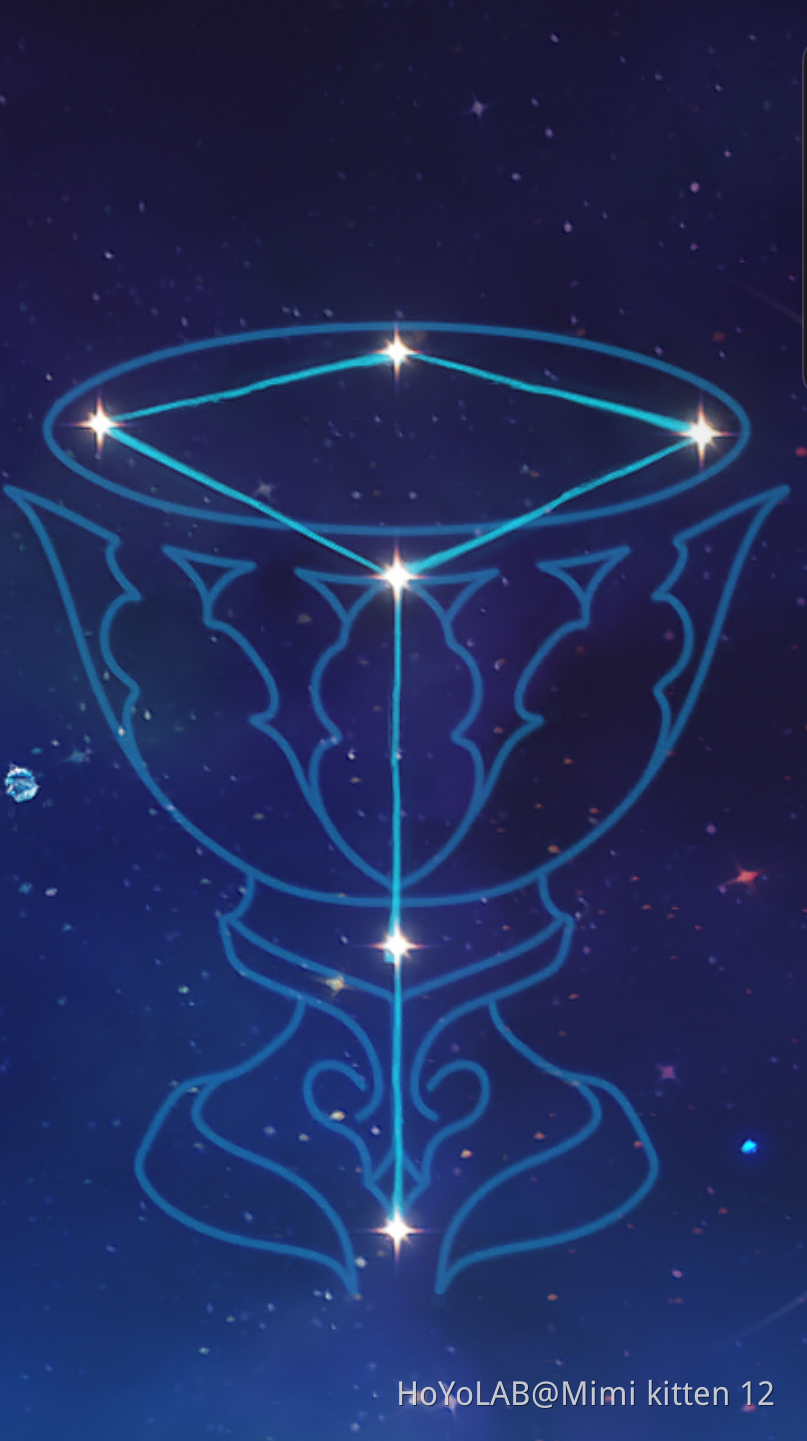 Guess the constellations Genshin Impact | HoYoLAB
