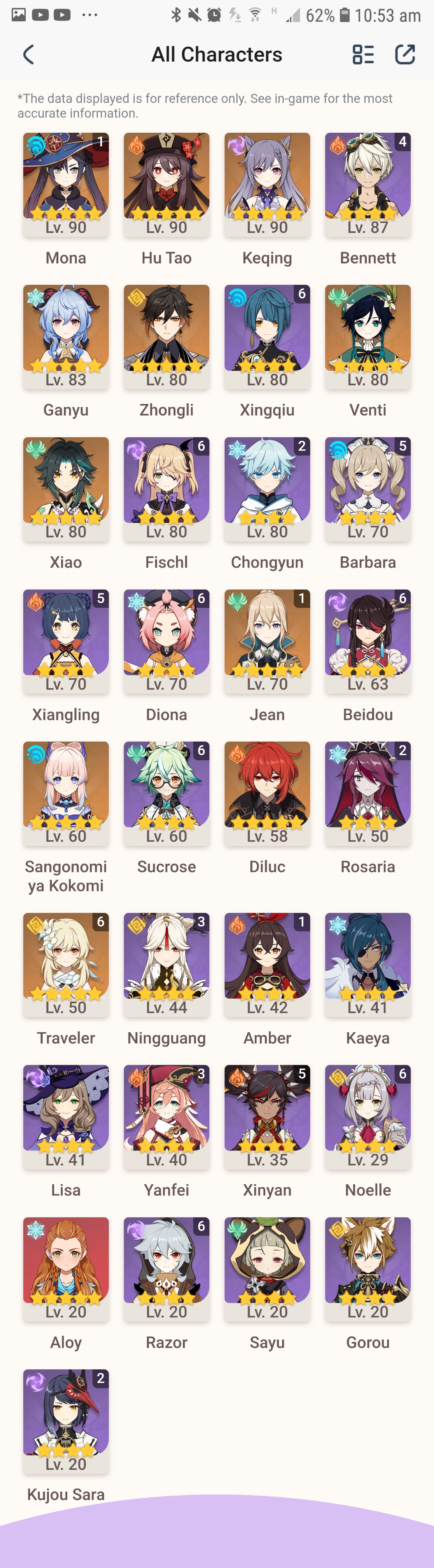 abyss comp | Genshin Impact | HoYoLAB