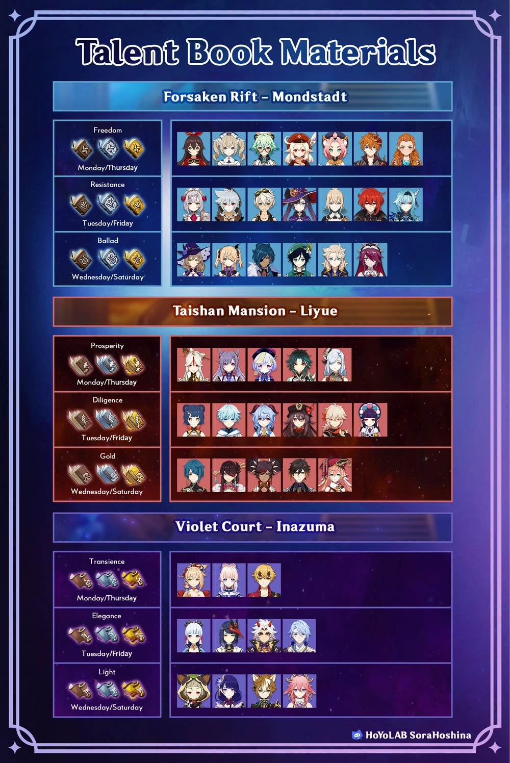 [Version 2.6] Overflowing Mastery Event | Talent Level-Up Materials X2 ...