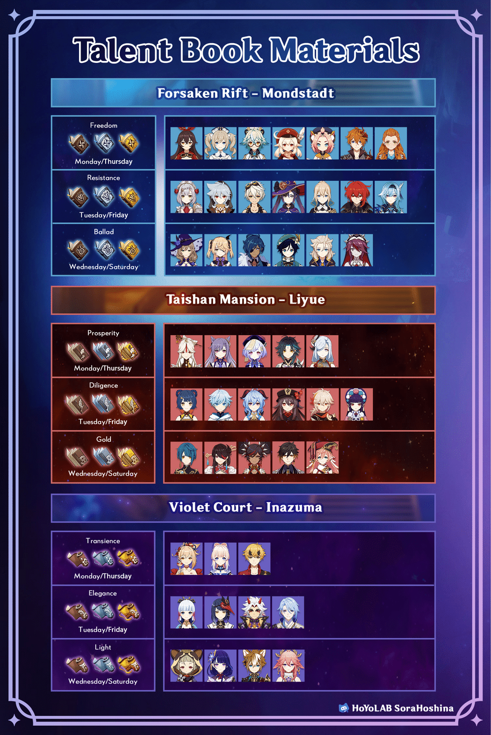 [Version 2.6] Overflowing Mastery Event | Talent Level-Up Materials X2 ...