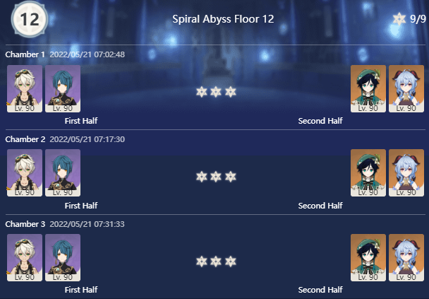 Benny power :) Genshin Impact | HoYoLAB