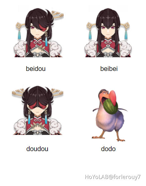Beidoudou? Genshin Impact | HoYoLAB