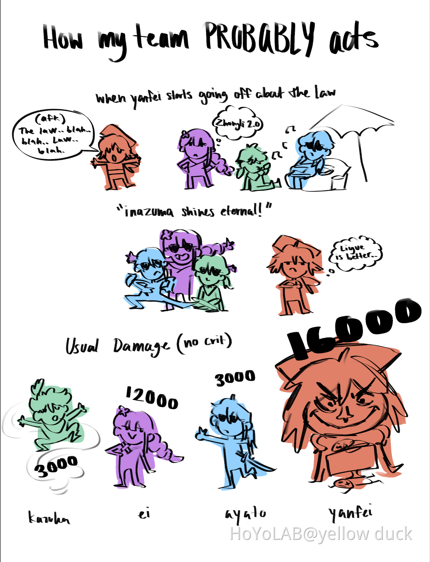 my-team-in-a-nutshell-genshin-impact-hoyolab