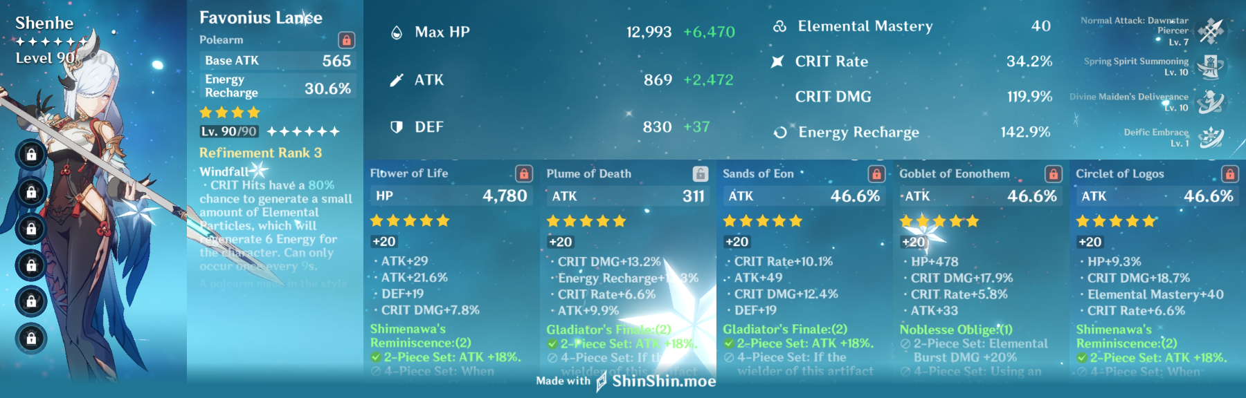 Ayaka's freeze team. Genshin Impact | HoYoLAB