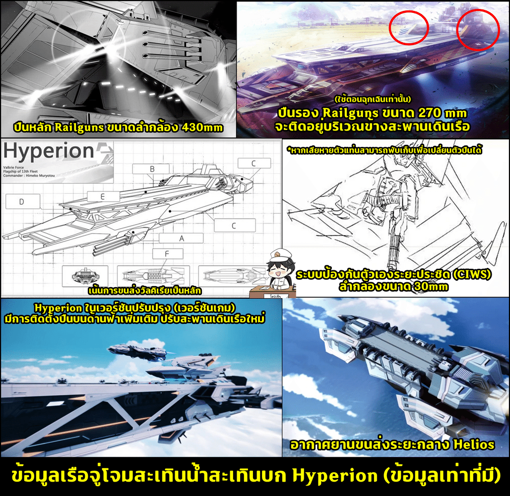 "เรือจู่โจมสะเทินน้ำสะเทินบก Hyperion" เนื้อหาโดย : ผู้การโมGuมึน ...
