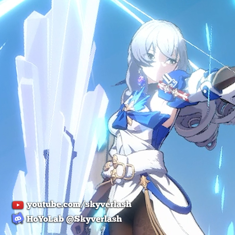 [HSR] How Turn Based System Works In Honkai: Star Rail Honkai: Star ...