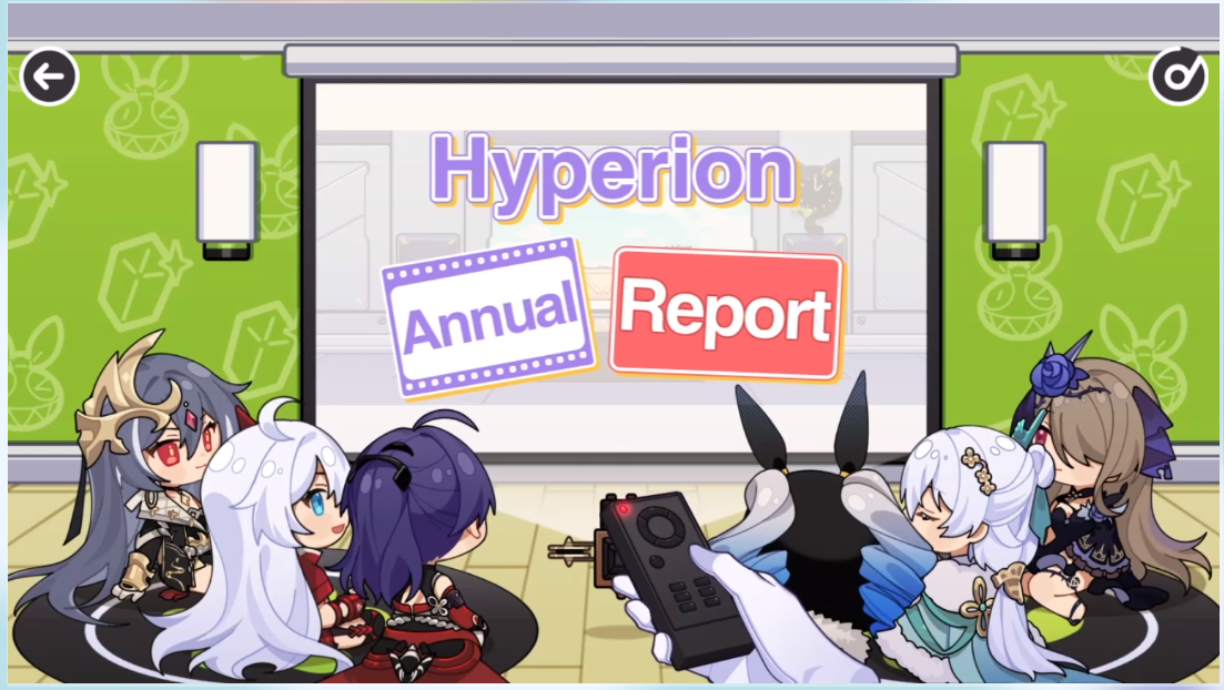 miHoyo Teasing the main characters in Captainverse Honkai Impact 3rd ...