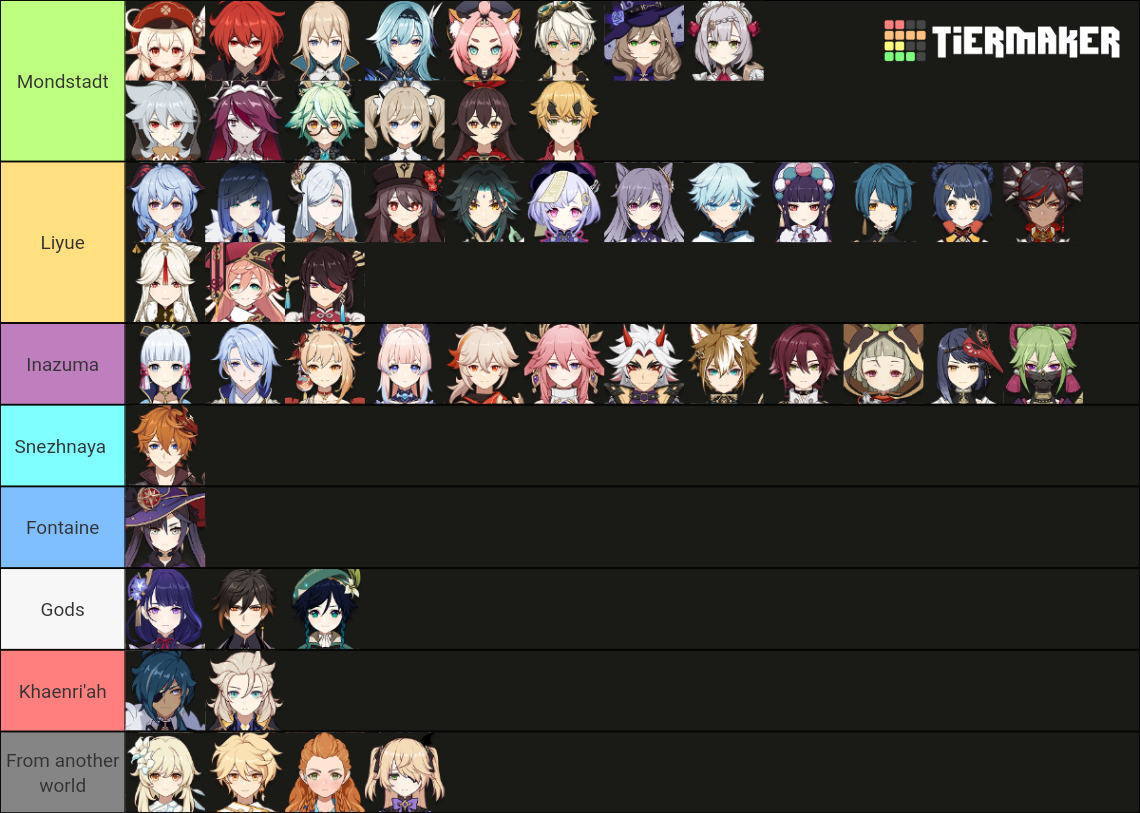 Genshin Characters sorted by their origin 2.0 Genshin Impact | HoYoLAB