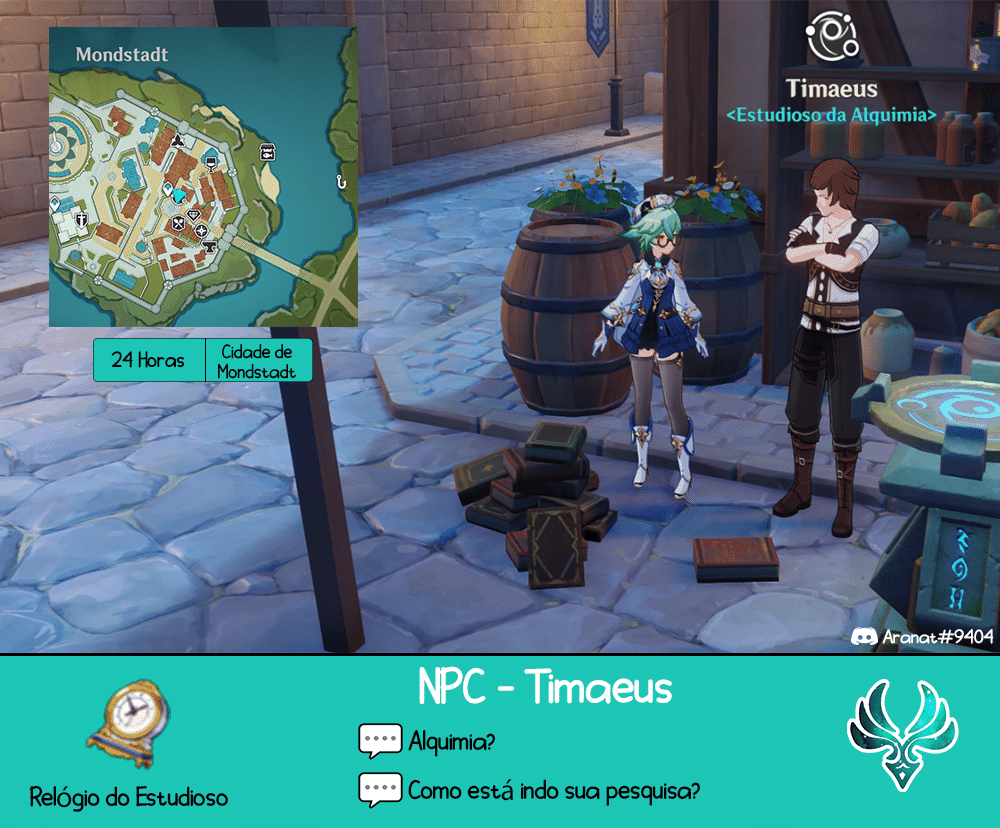 Guia dos NPC's de Mondstadt Genshin Impact | HoYoLAB