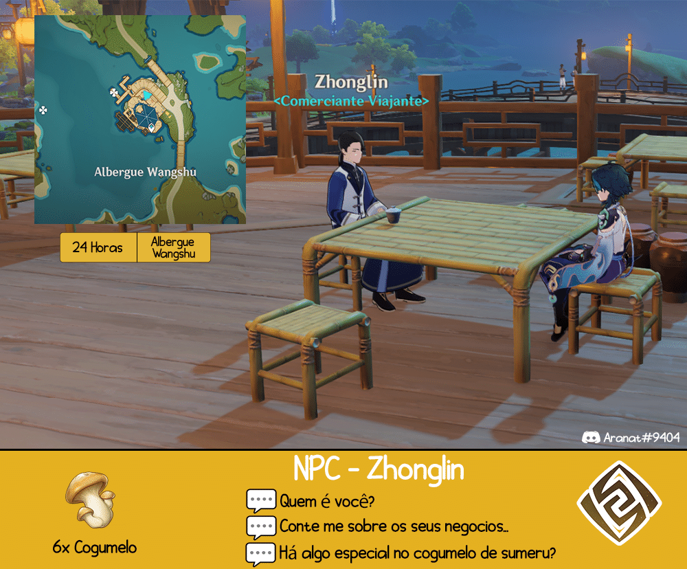 Guia dos NPC's de Liyue Genshin Impact | HoYoLAB