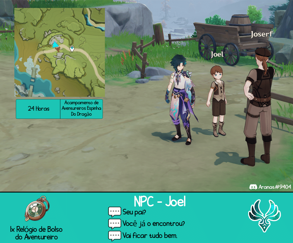 Guia dos NPC's de Mondstadt Genshin Impact | HoYoLAB