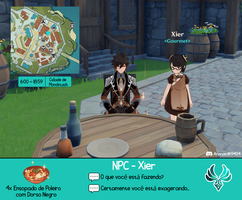 Guia dos NPC's de Mondstadt Genshin Impact | HoYoLAB