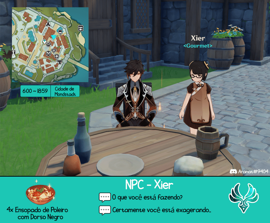 Guia dos NPC's de Mondstadt | Genshin Impact | HoYoLAB