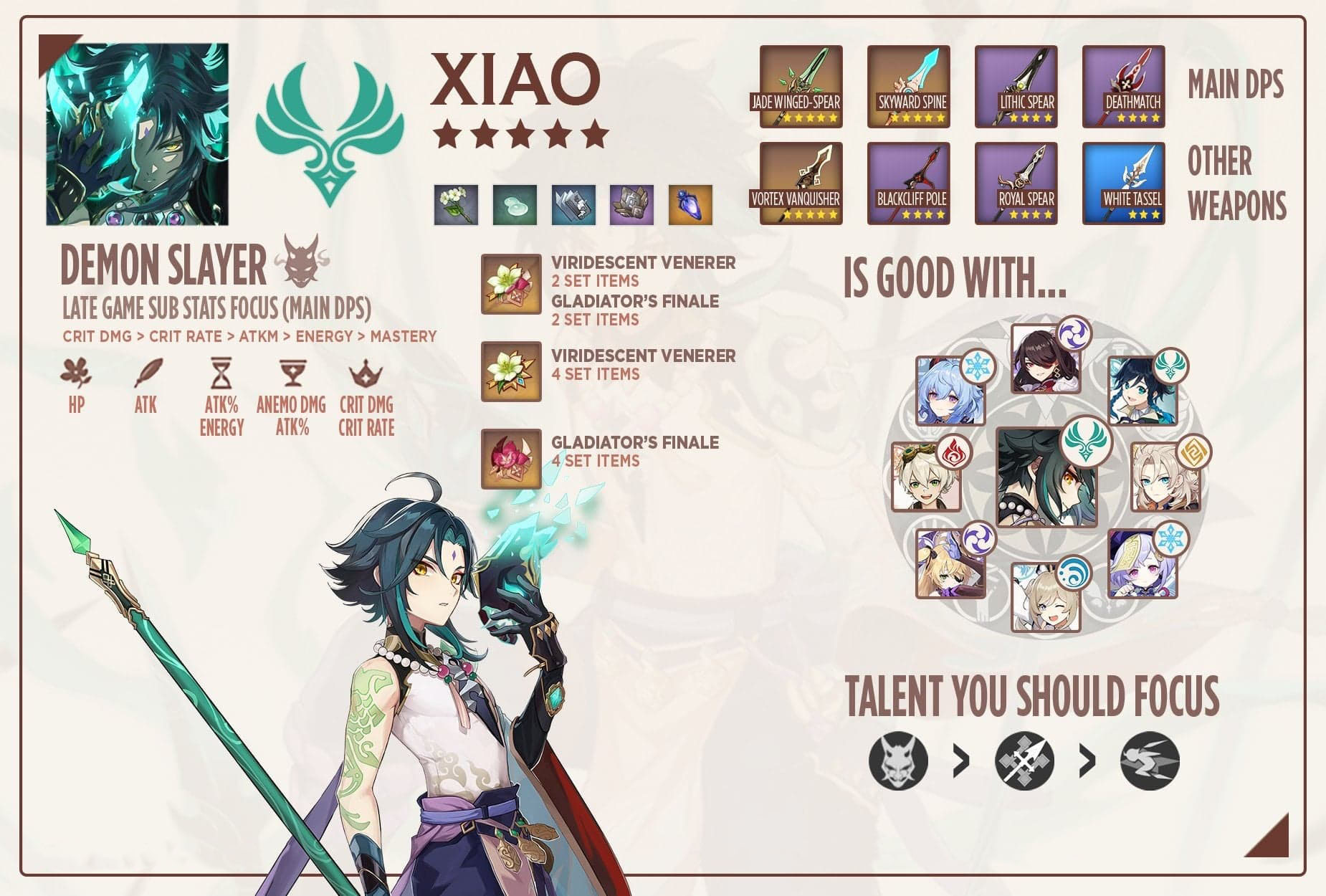 XIAO BUILD Genshin Impact | HoYoLAB