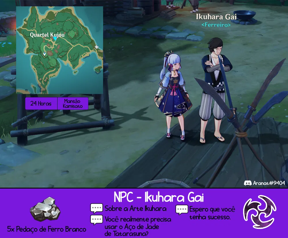 Guia dos NPC's de Inazuma Genshin Impact | HoYoLAB