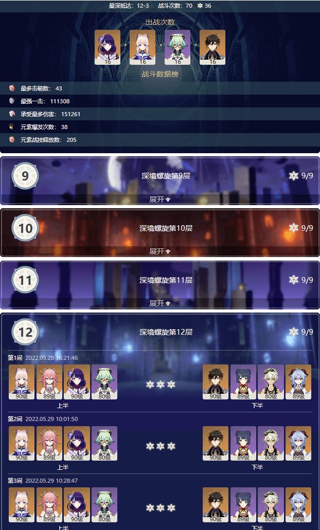 深渊终于满星了, 心海YYDS Genshin Impact | HoYoLAB