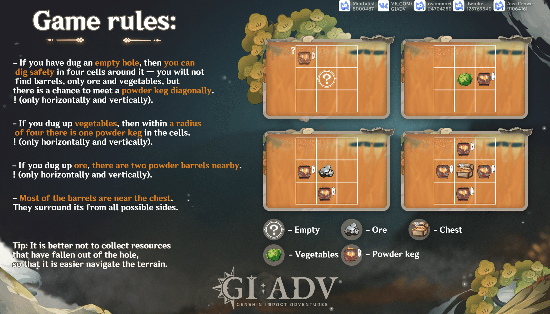 🌠Achievement «Ding Ding Ding, We Have a Winner! Again!» | English ...