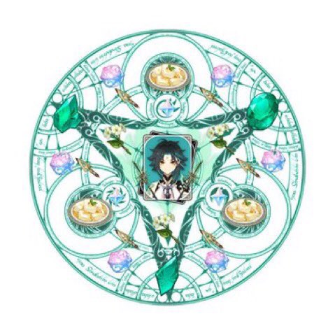 Ritual for xiao(I couldnt find the people who made these rituals,i ...