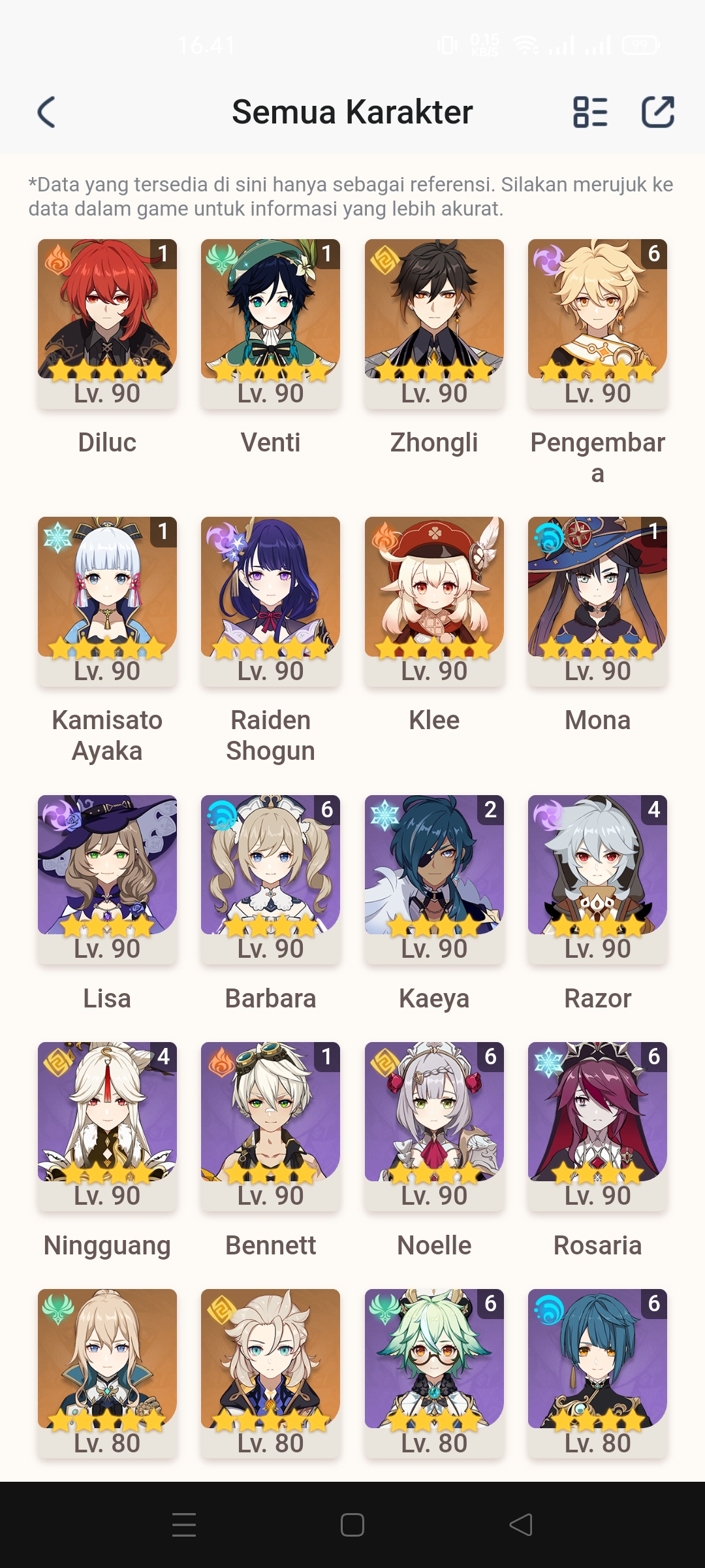 Hanya itu punyaku Genshin Impact | HoYoLAB