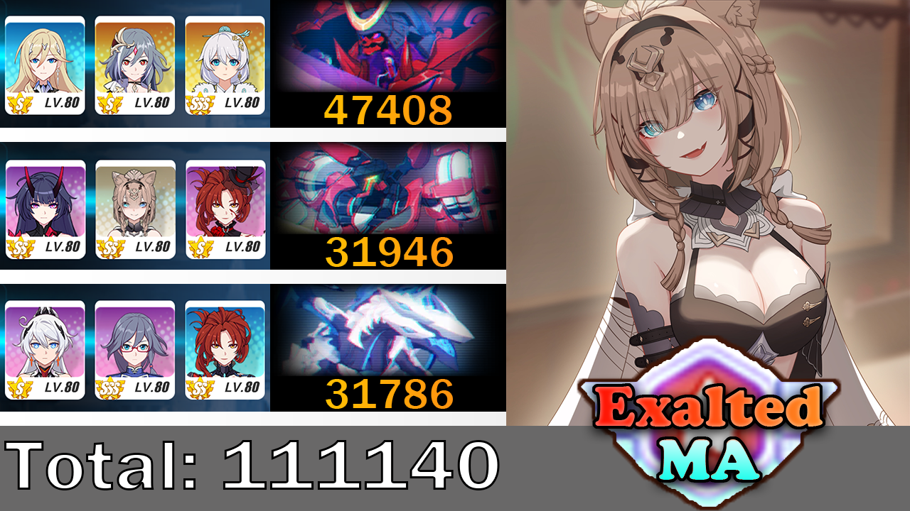 Exalted Memorial Arena | SSS Jizo Mitama, Hephaestus, Benares | Week 112 Honkai Impact 3rd | HoYoLAB