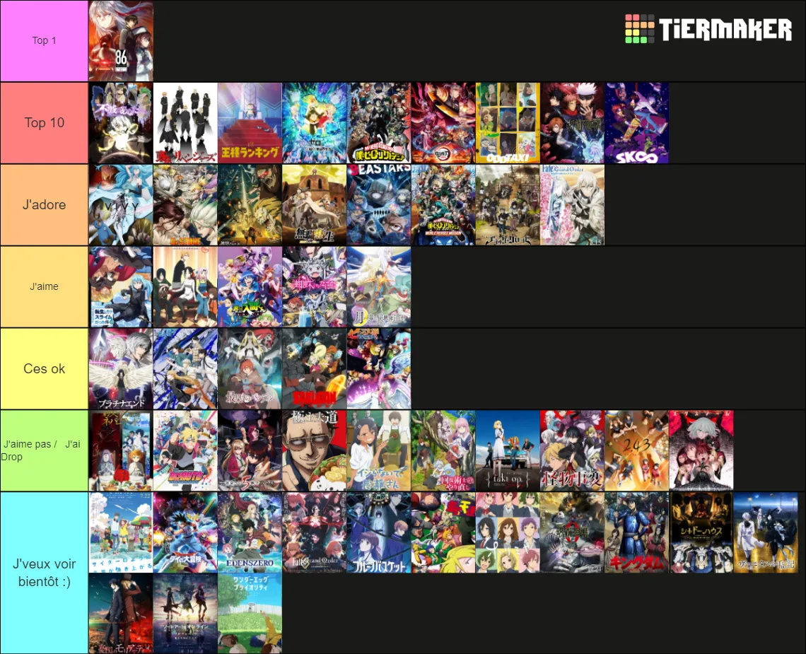 Tucma Tier List – France Tier List Templates – QZNXLI