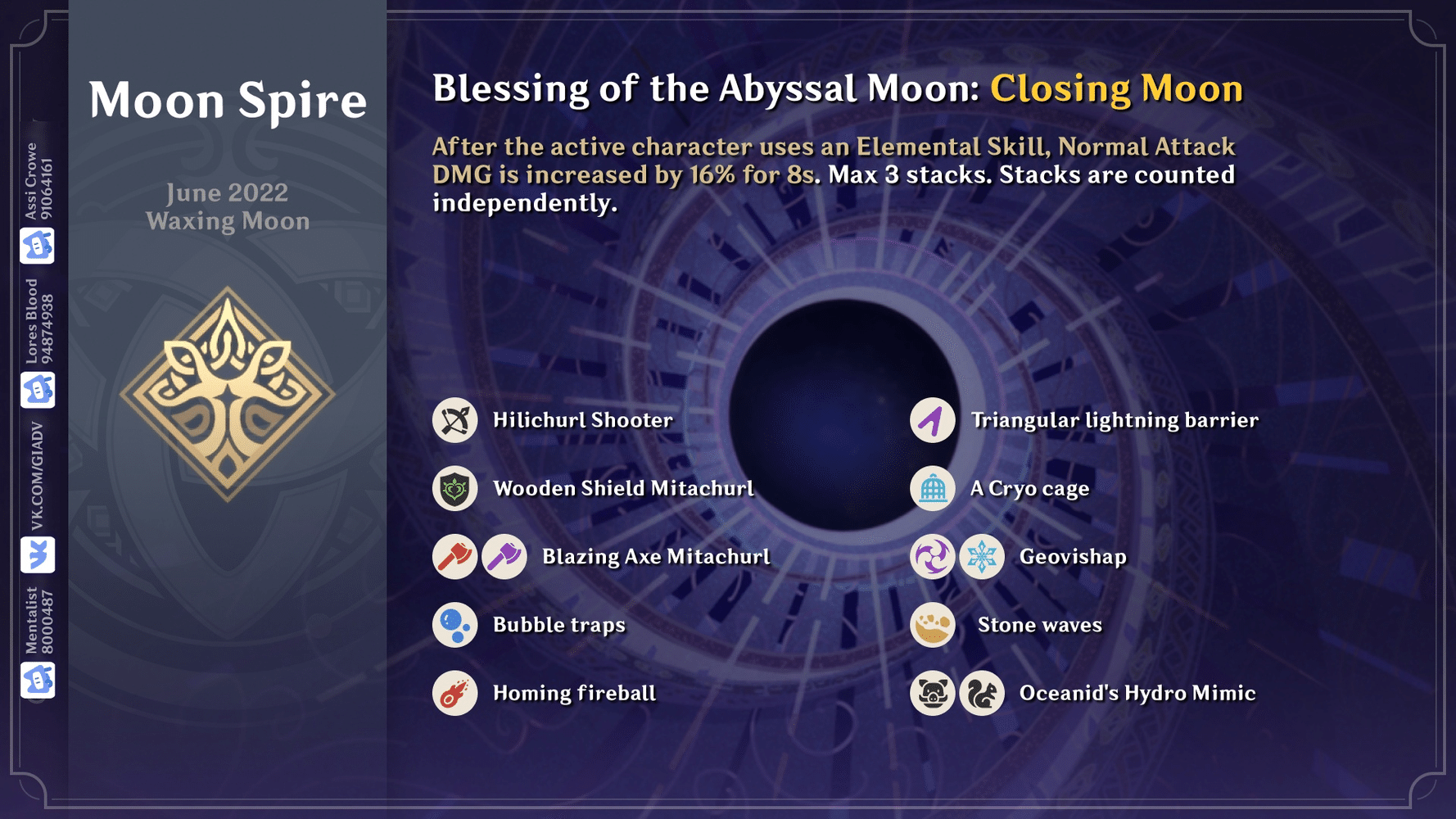 Abyss v2.7 | English version Genshin Impact | HoYoLAB