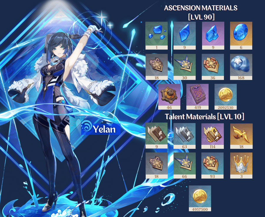 [Version 2.7] Yelan Build & Guide | Genshin Impact | HoYoLAB