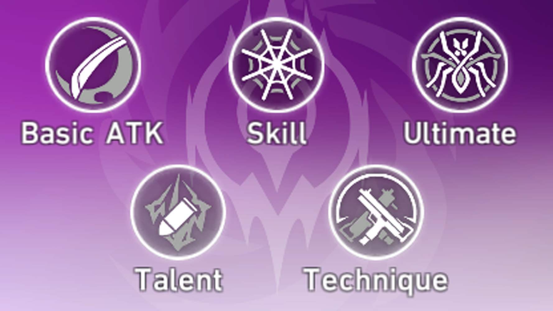 [Character Overview] Kafka Honkai: Star Rail | HoYoLAB