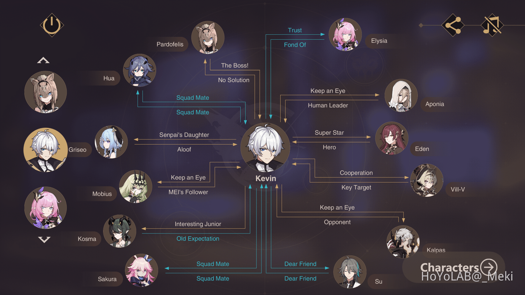 Flame-Chasers Network Honkai Impact 3rd | HoYoLAB