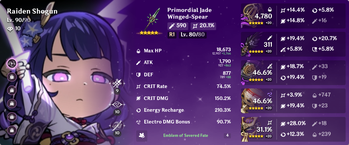 Ei build vote... I feel like the catch build is better.. ;'-')a - Daily ...