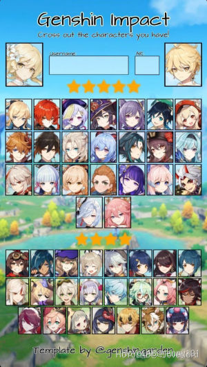 My current character roster Genshin Impact | HoYoLAB