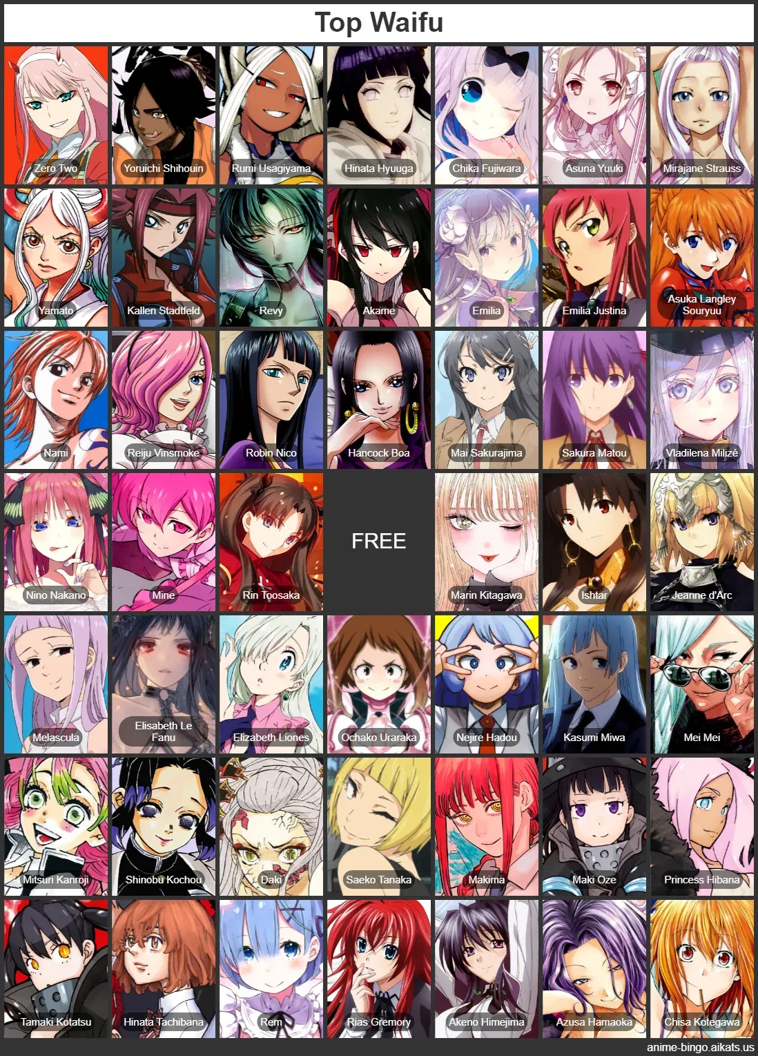 Voici mon top Waifu et vous ces quoi votre top ? :) | HoYoLAB
