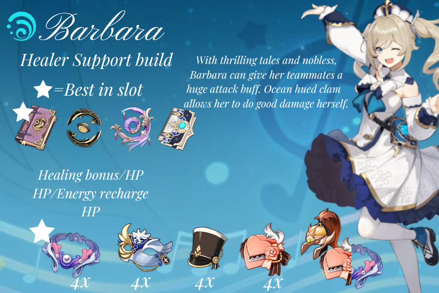 (Updated) Barbara build guide Genshin Impact | HoYoLAB