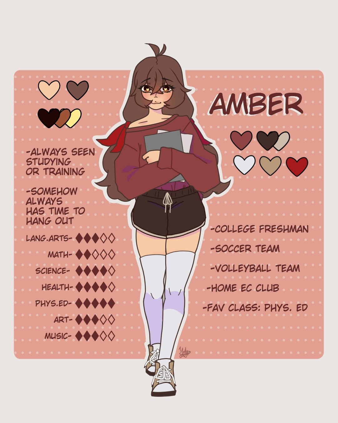 Modern AU! Amber Genshin Impact | HoYoLAB