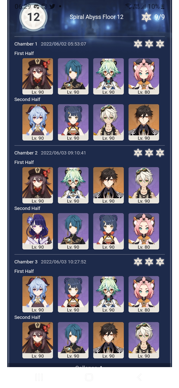 Abyss Line Up 2.7 Genshin Impact | HoYoLAB