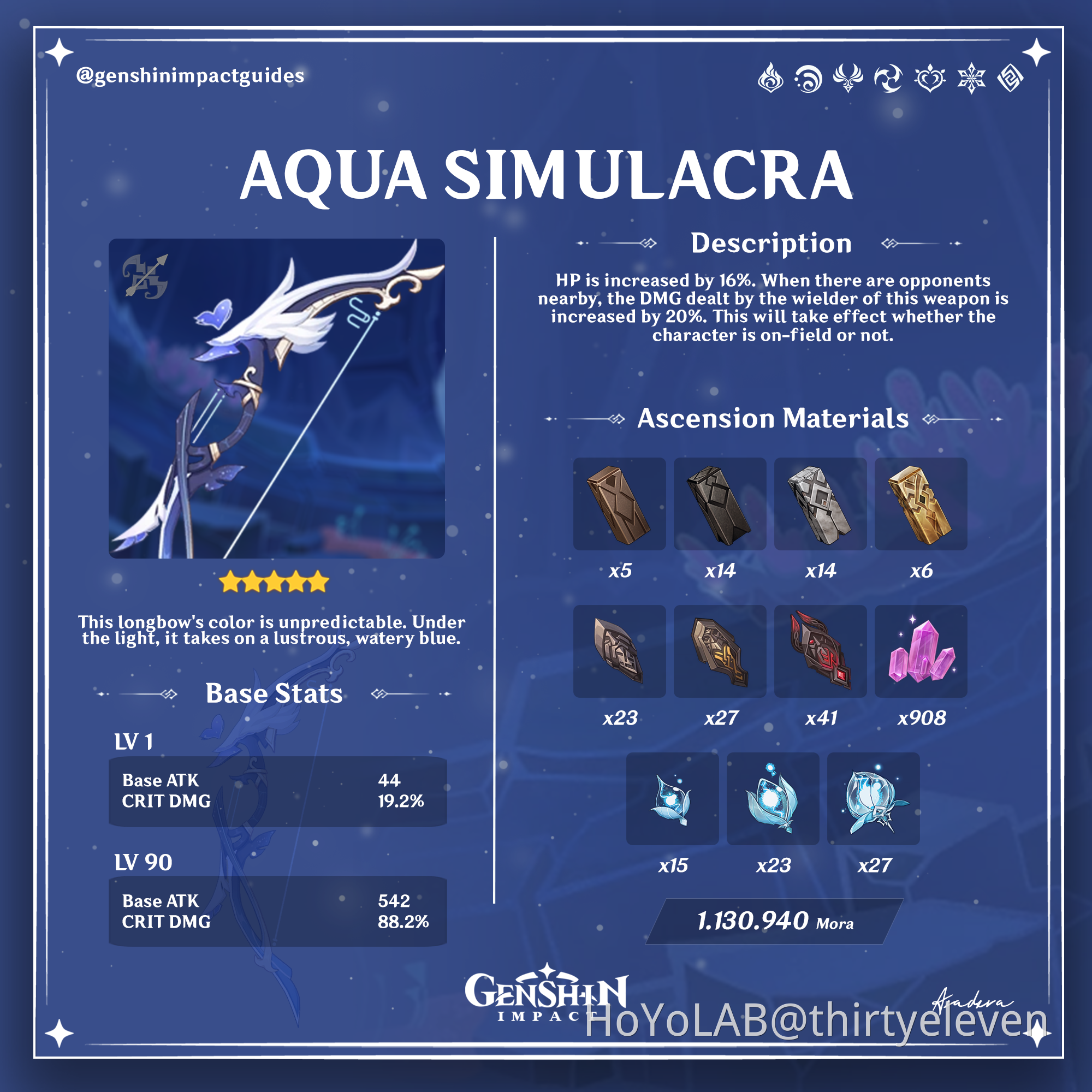 Aqua Sumulacra Ascension Materials Genshin Impact | HoYoLAB