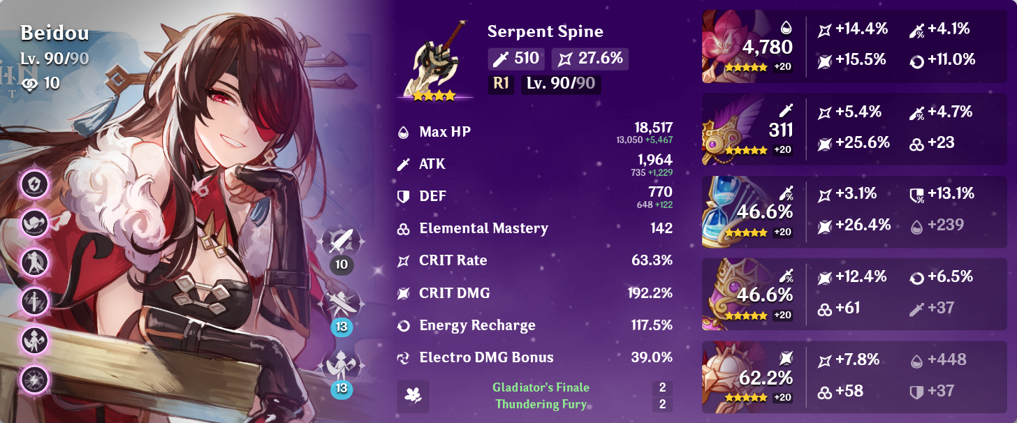 a humble family friendly damage beidou build Genshin Impact | HoYoLAB