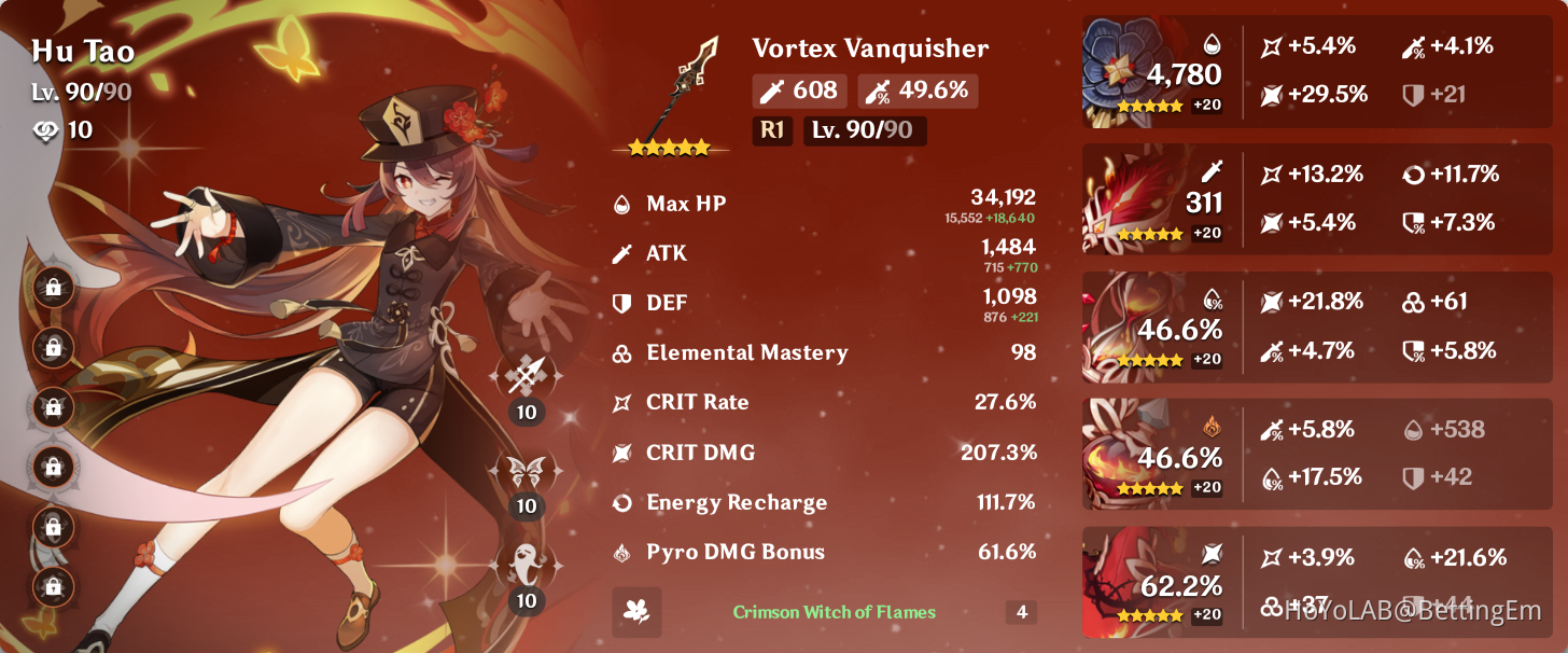 Warning! Genshin Impact | HoYoLAB