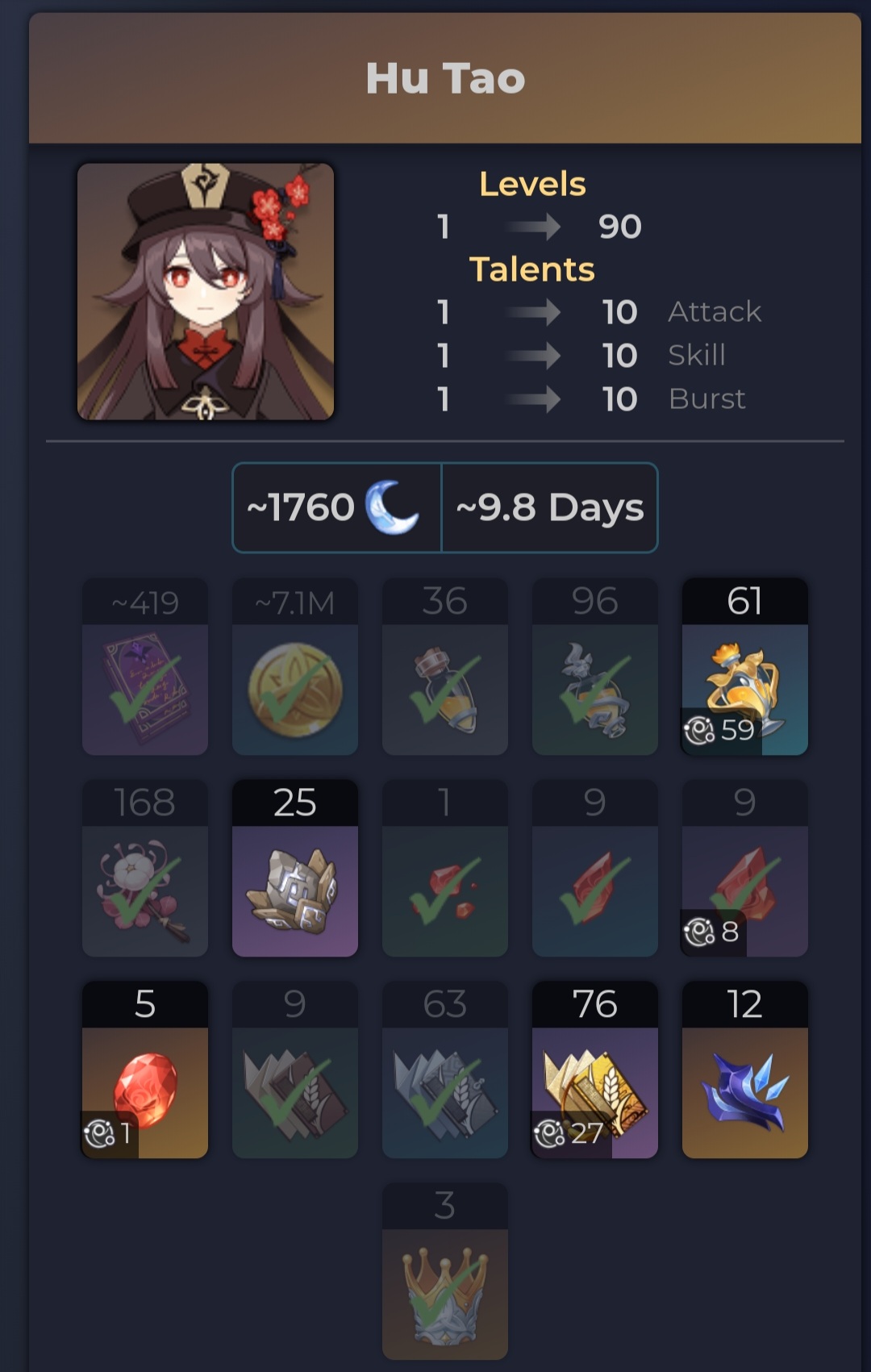 farming for hutao day 30? Genshin Impact | HoYoLAB